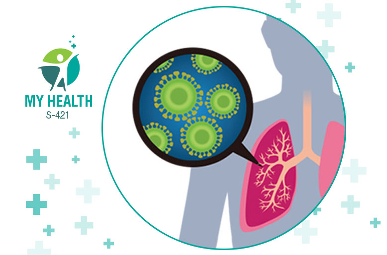 MERS Disease: Things to take care