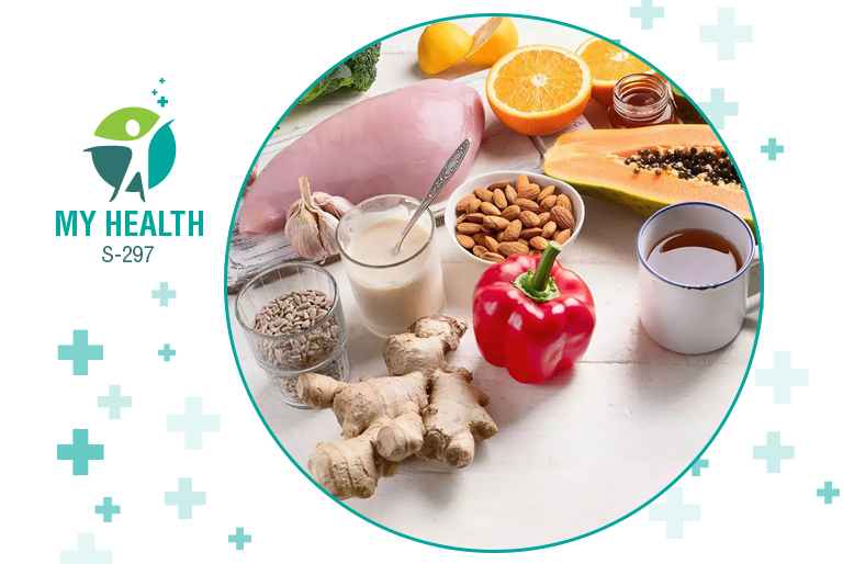 Effective Diet Plan For Covid 19 Affected Patients